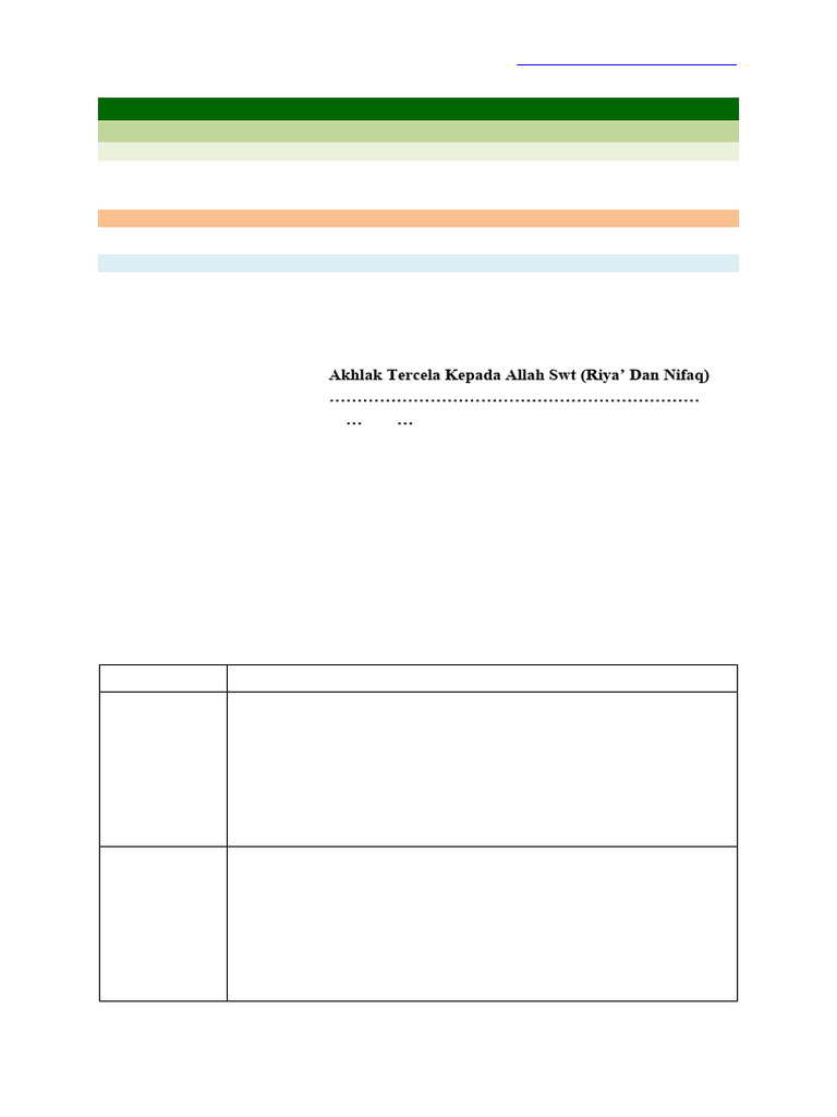 Modul Ajar Akidah Akhlak Kelas 7 Fase D Kurikulum Merdeka | PDF