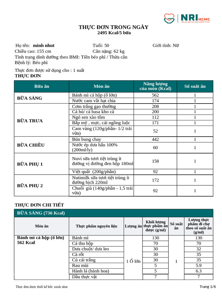 Chi Tiet Bua An | PDF