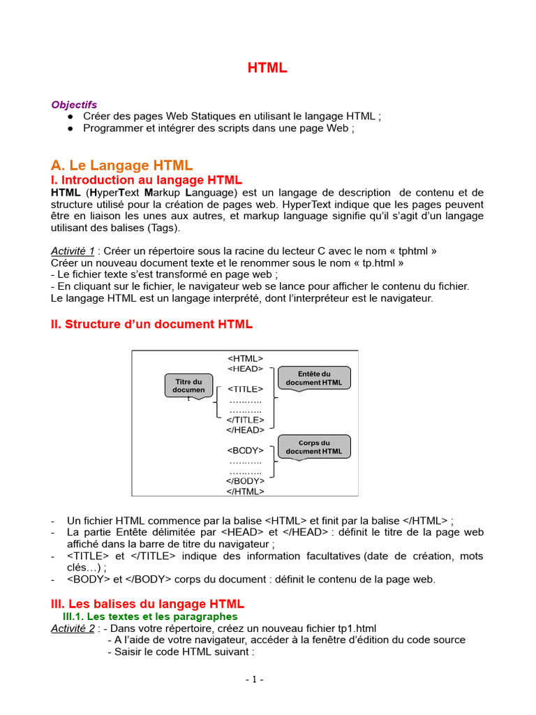 A. Le Langage HTML | PDF