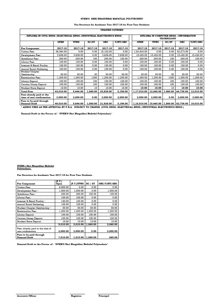 Fees Structure | PDF