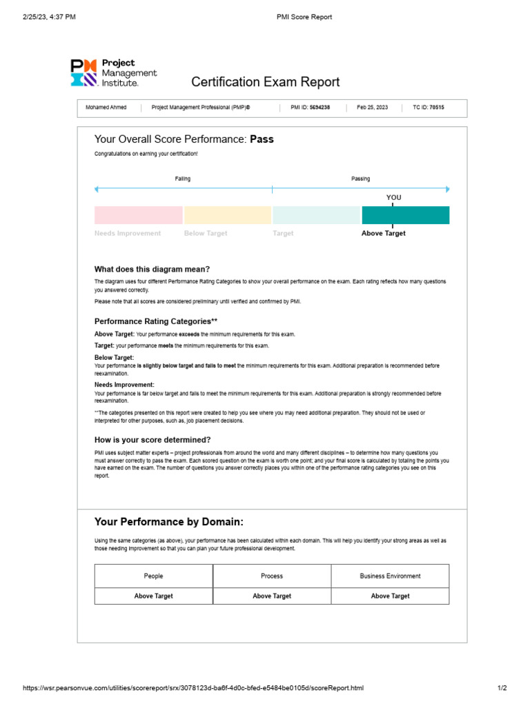 PMI_score_card_1680247409 | PDF