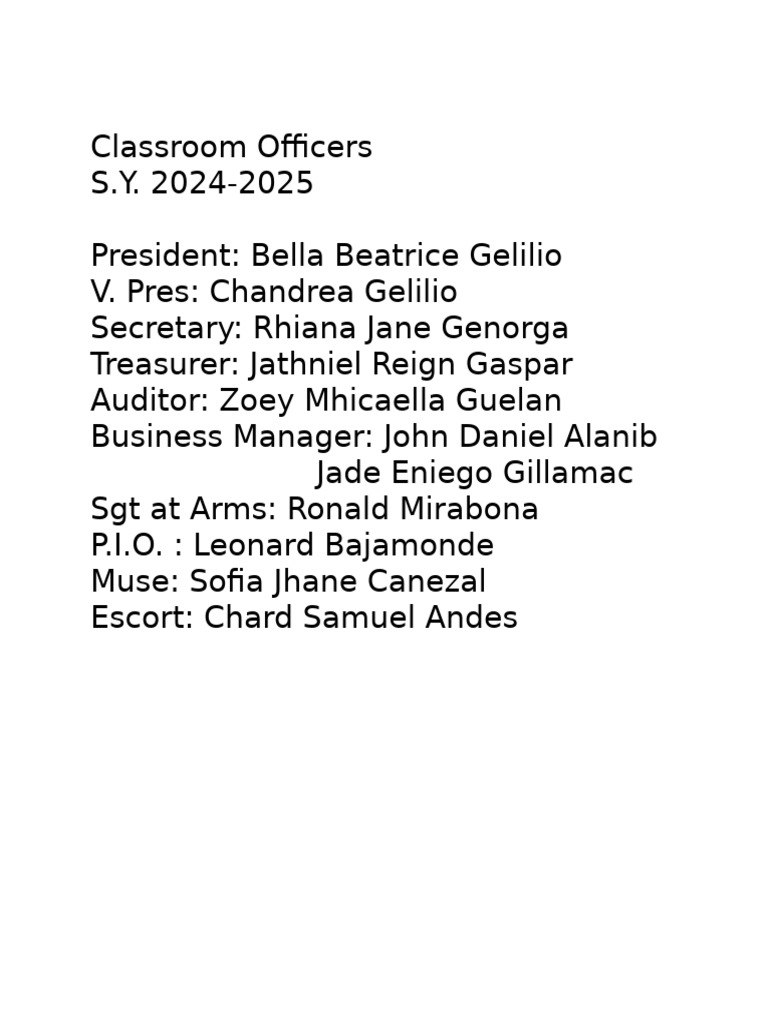 Classroom Officers and HPTA Officers | PDF