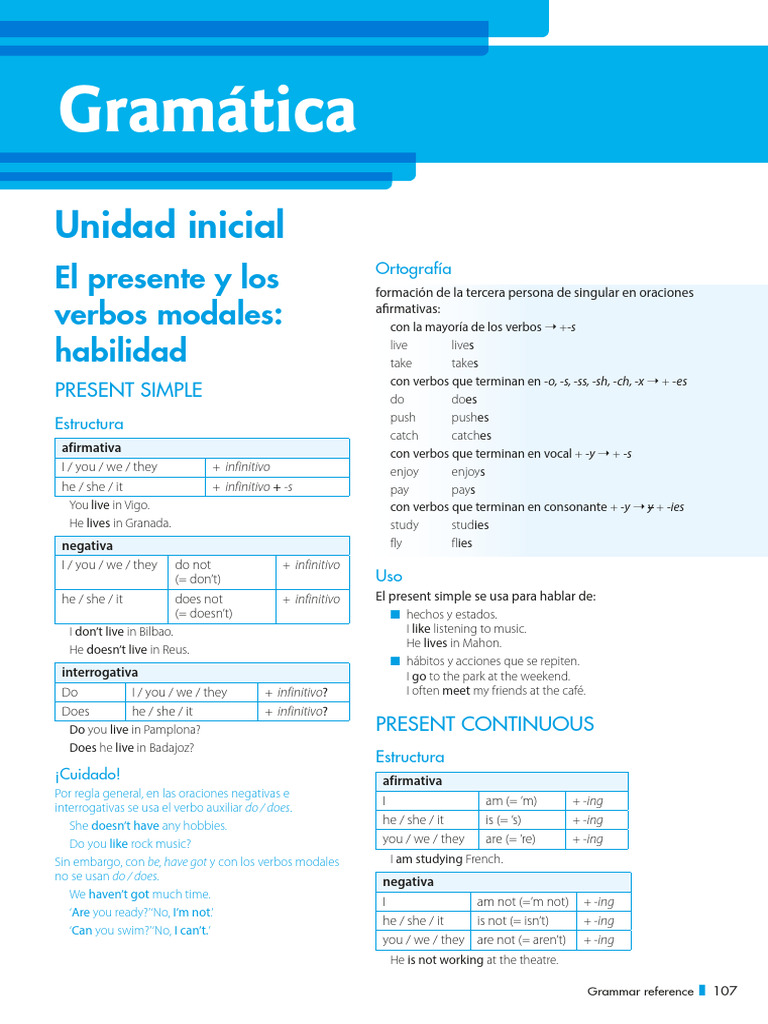 Gramática UNITS 0 and 1 Del Libro Explicado en Español (Sección Azul) | PDF