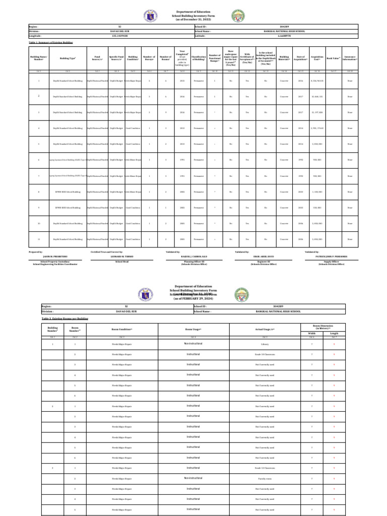 NSBI Data Gathering Forms SY 2023 2024 - v3.0 | PDF | Latitude | Longitude