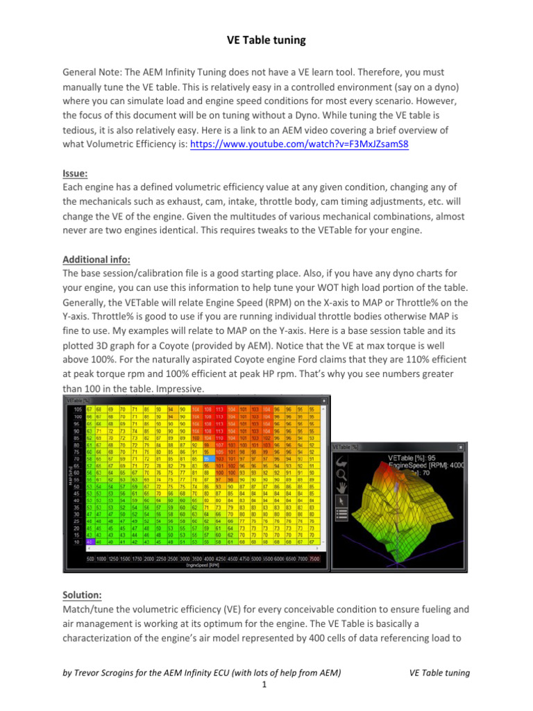Tuning Procedure #11 - VE Table [_] | PDF