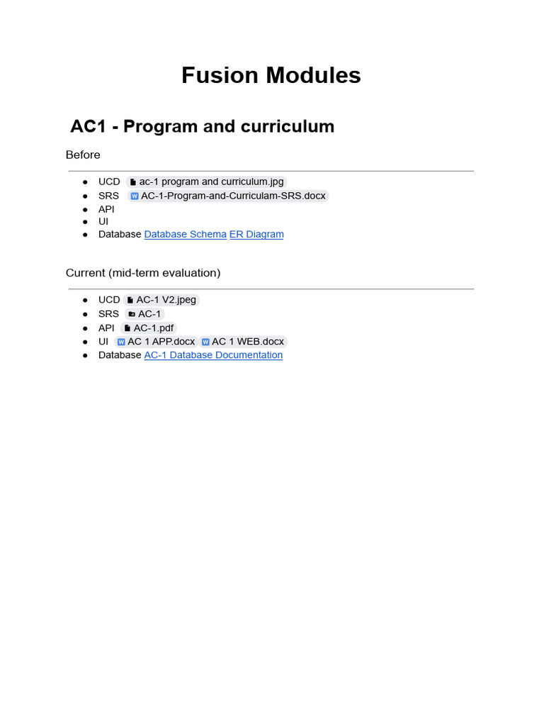 Fusion Modules | PDF