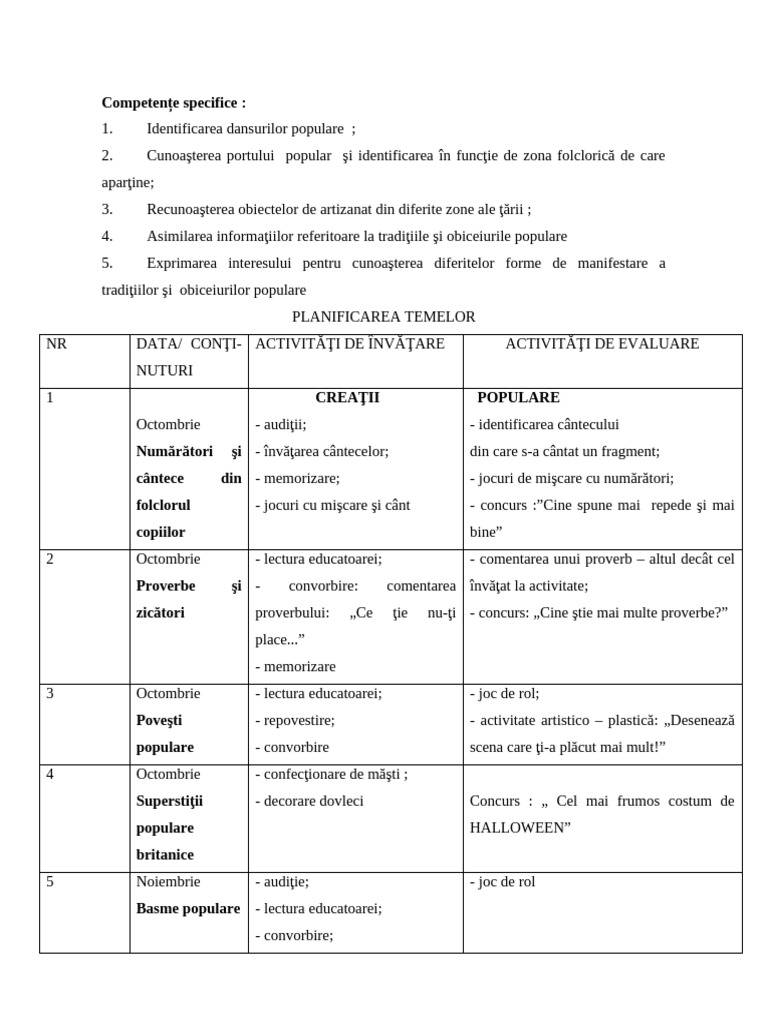 Folclor (Cercul) | PDF