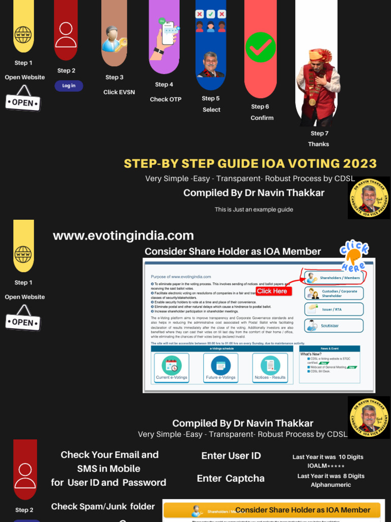 Step_by_Step_Process_Chart_Visual_Charts_Presentation_in_Blue_Black | PDF