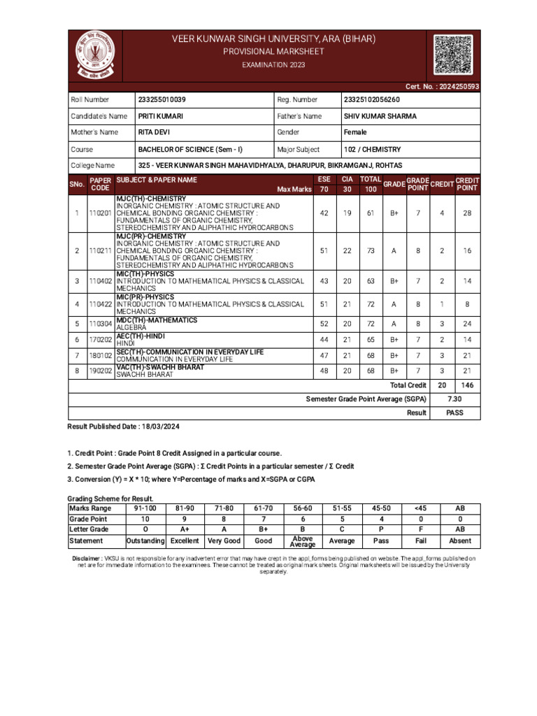 Priti Kumari Part 2 | PDF