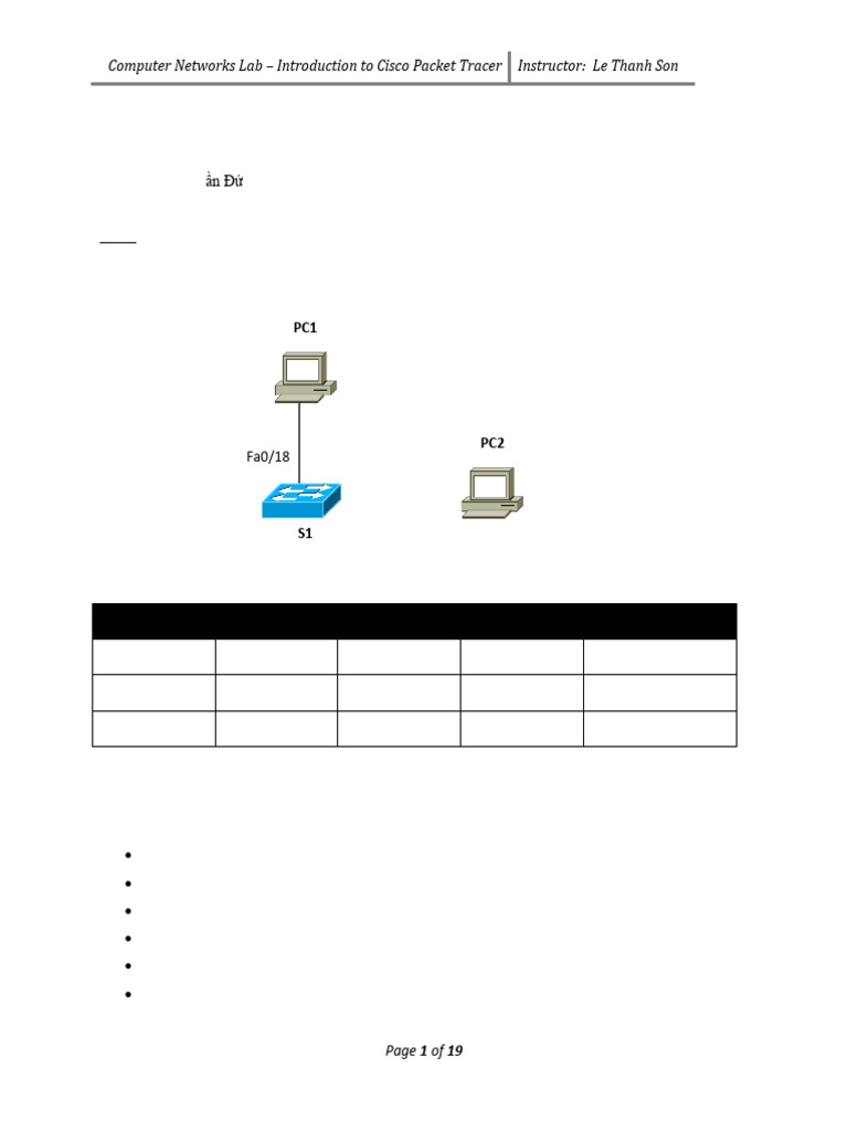 ITITWE21116_TranDucHuy_Packet Tracer Lab5 - Basic Switch Configuration | PDF