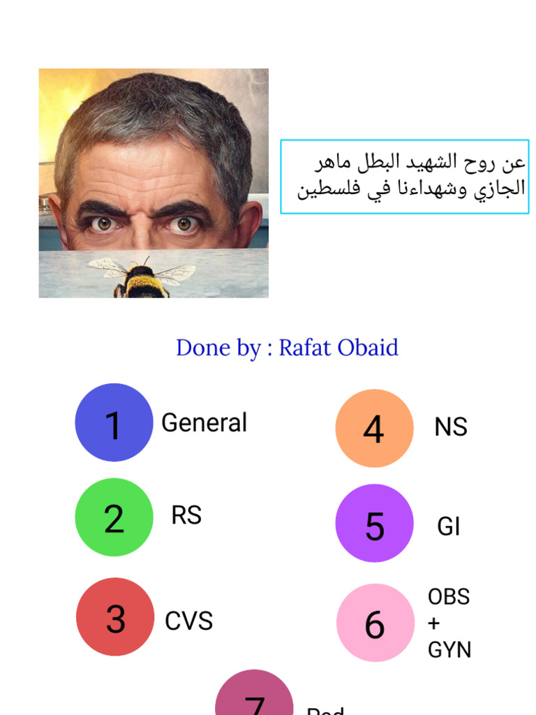 Pictures Mini Osce | PDF