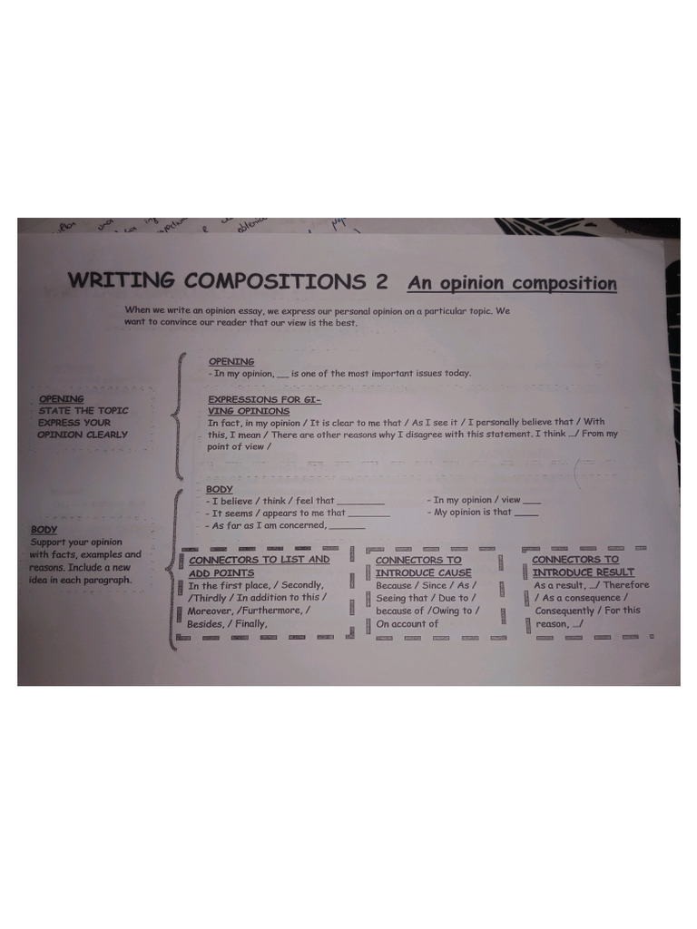 Writting Composition | PDF
