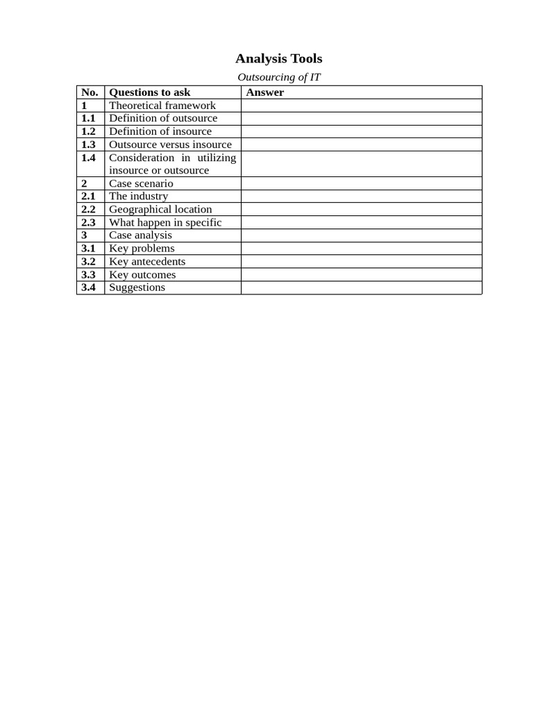 CS Analysis Tool | PDF