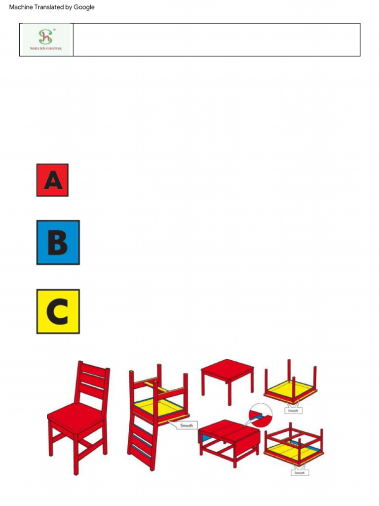 ABC Classification of Surfaces | PDF