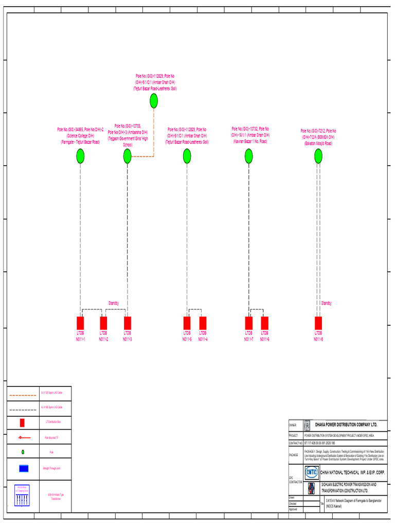 Annex-4 0.415kV Network Diagram of Underground Distribution Network ...