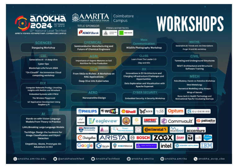 Workshops | PDF