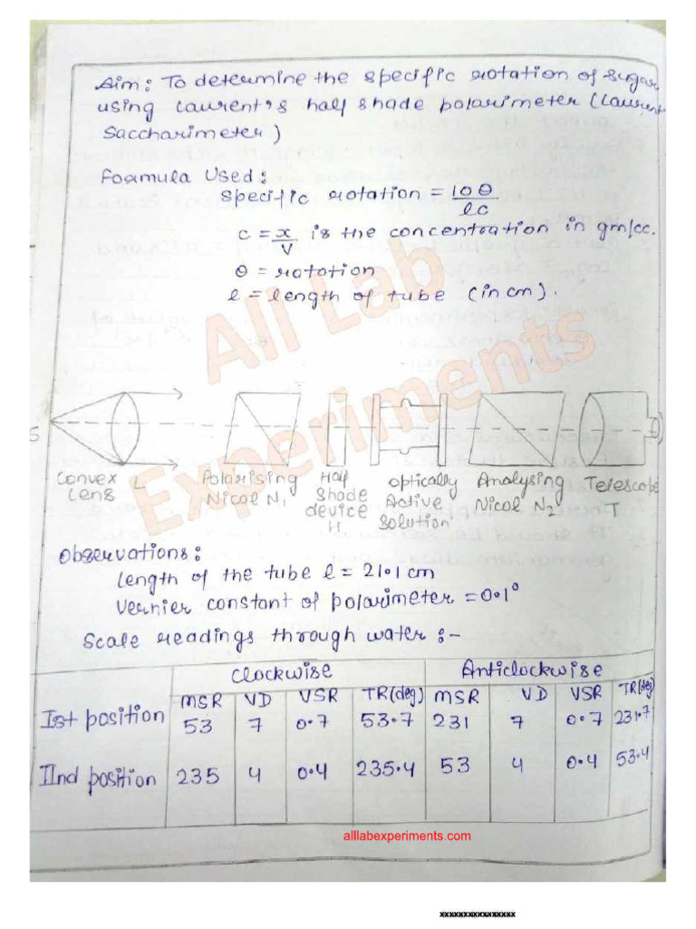 Specific Rotation - Compressed Compressed Compressed | PDF