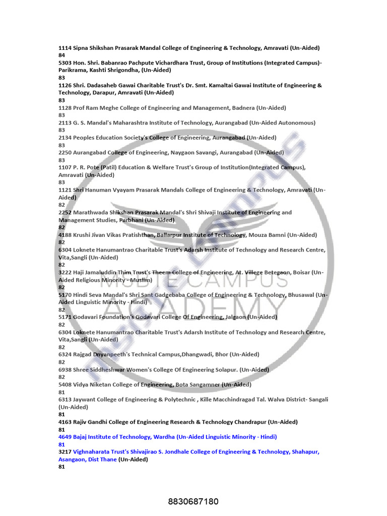 Collage So We Are Providing Some CLG List | PDF