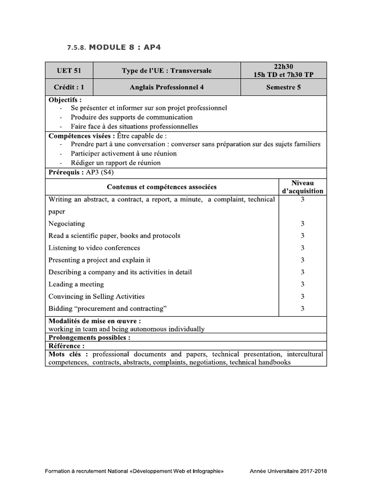 Module 8 - AP4 | PDF