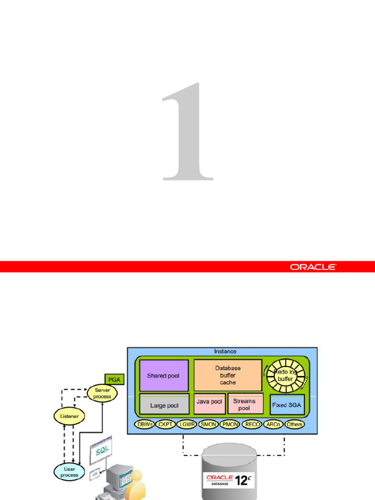 2020 DBAI - Architecture - Et | PDF