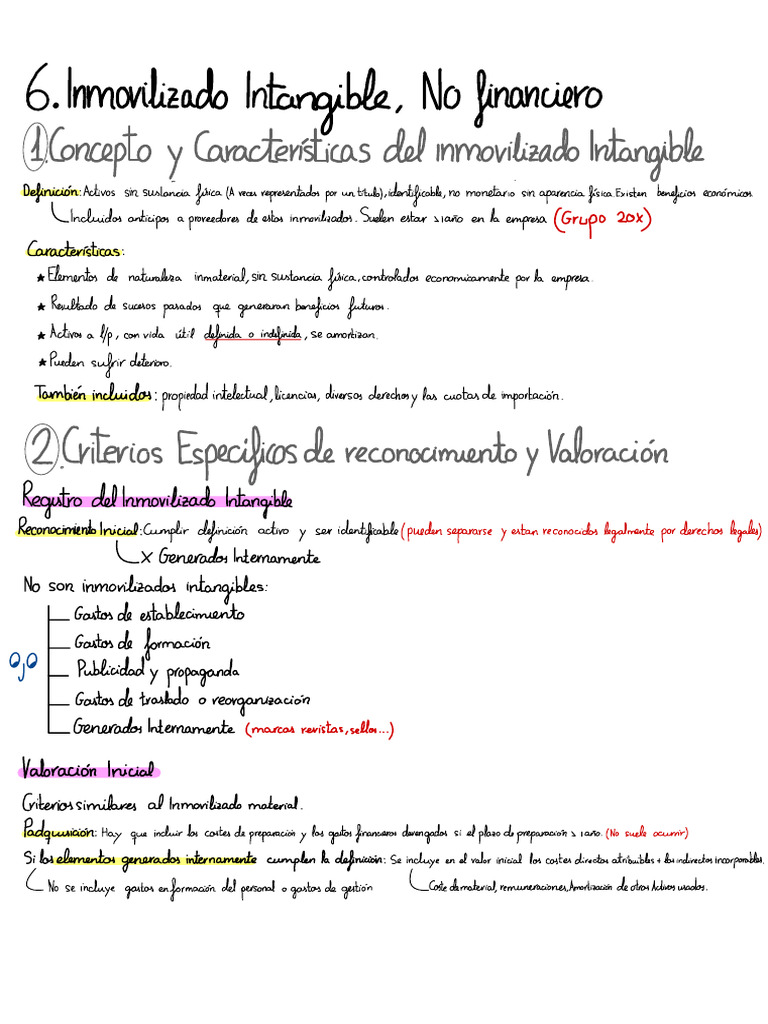 Wuolah Free Tema 6 CF Gulag Free | PDF