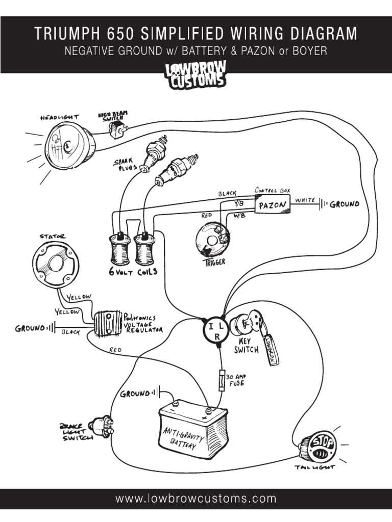 Triumph 650 Wiring Diagram | PDF