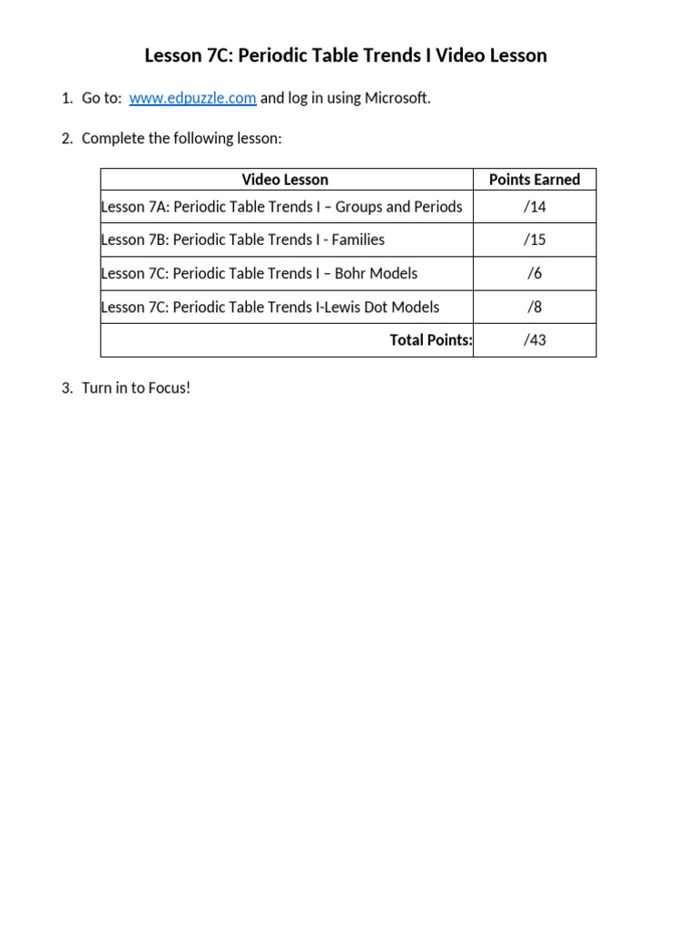Periodic Table Trends I EdPuzzle Log | PDF