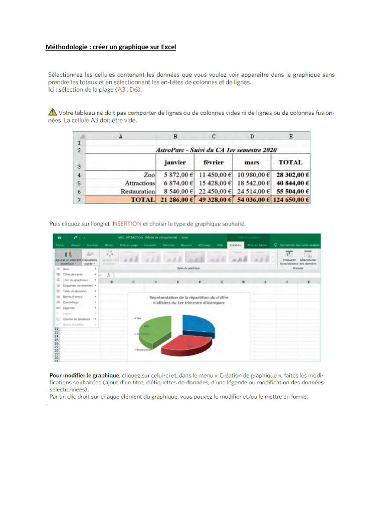 Méthodologie EXCEL 1 | PDF