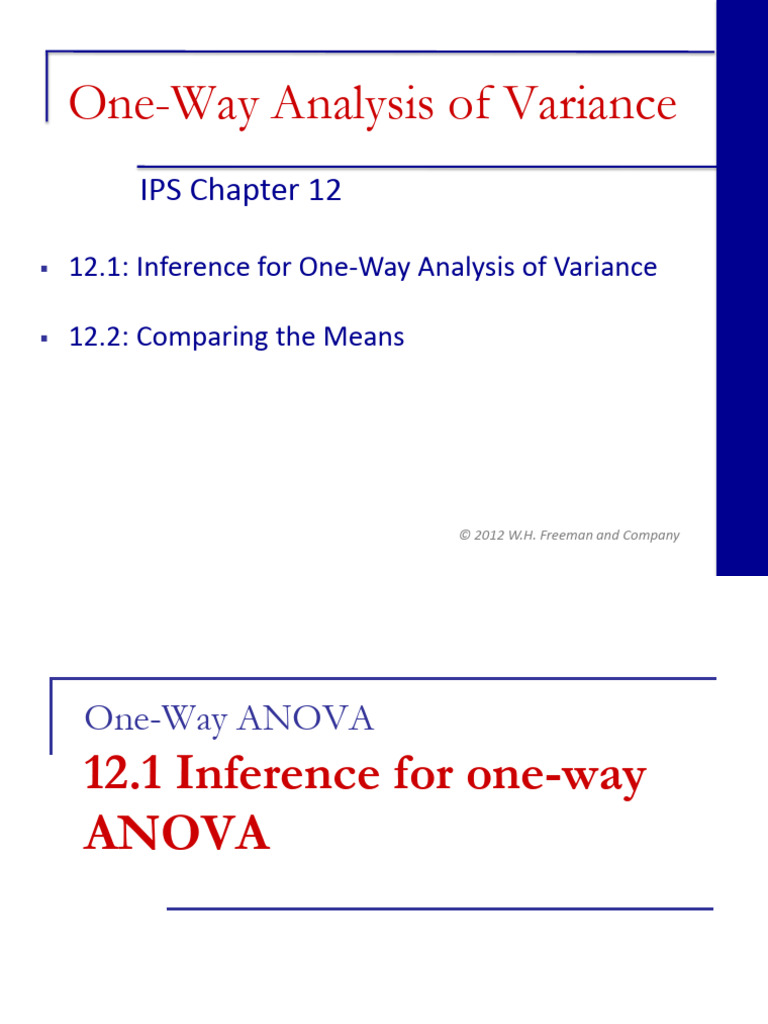 IPS7e_LecturePowerPointSlides_ch12 | PDF