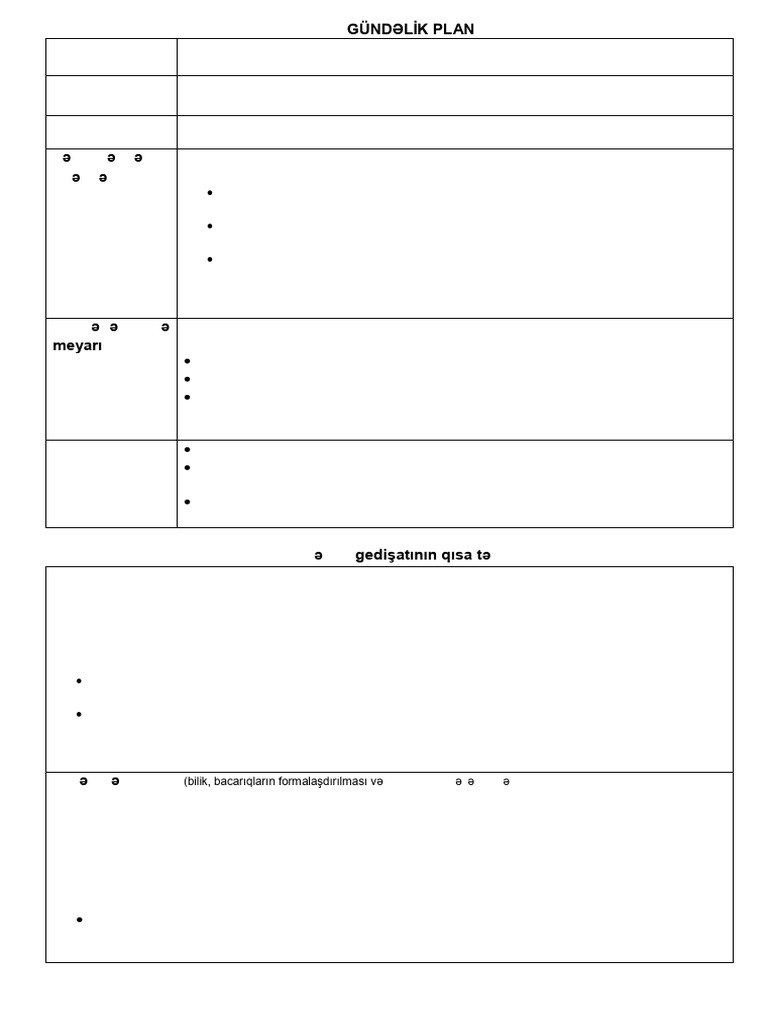 10th Grade Plan | PDF