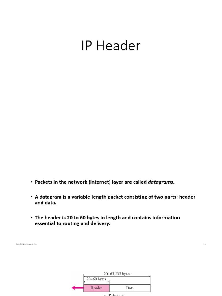 IP Header CN | PDF