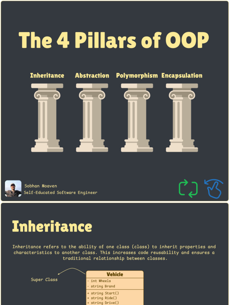 Object Oriented Programming OOP | PDF