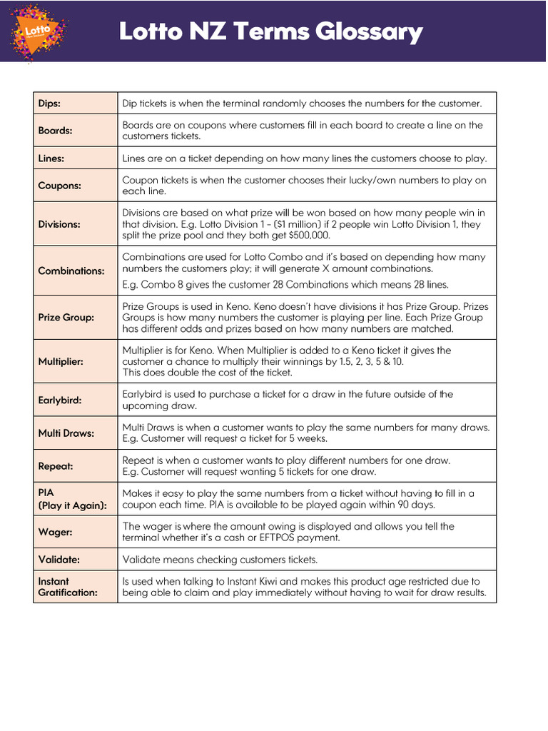 Lotto NZ Glossary | PDF