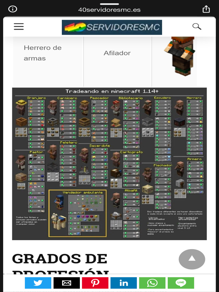 Guía sobre los Aldeanos en Minecraft | PDF