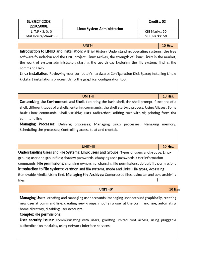 Cyber Security Syllabus Gbc 7th Sem Core Pdf