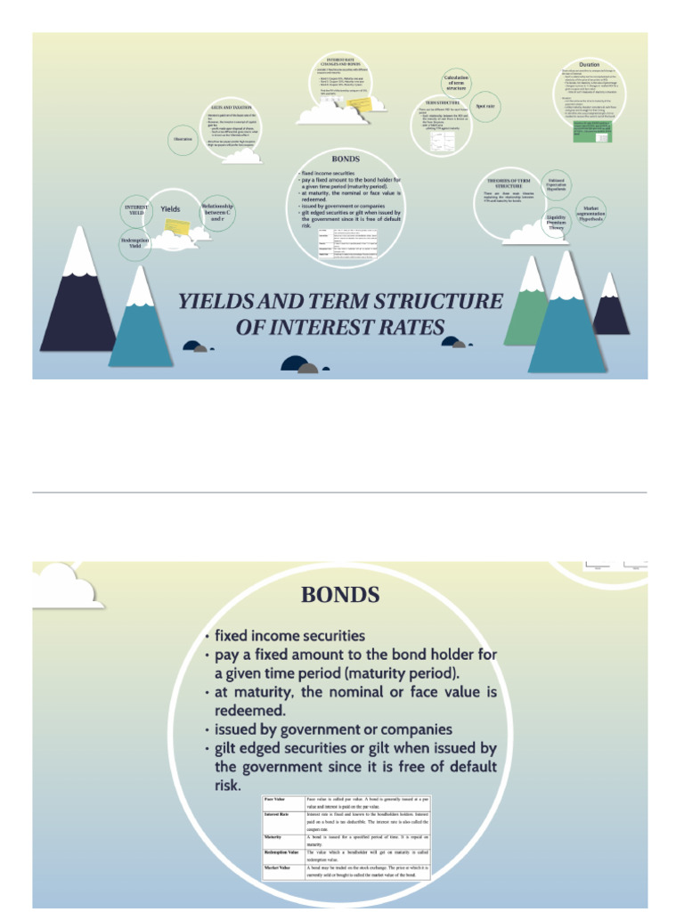 Term structure | PDF