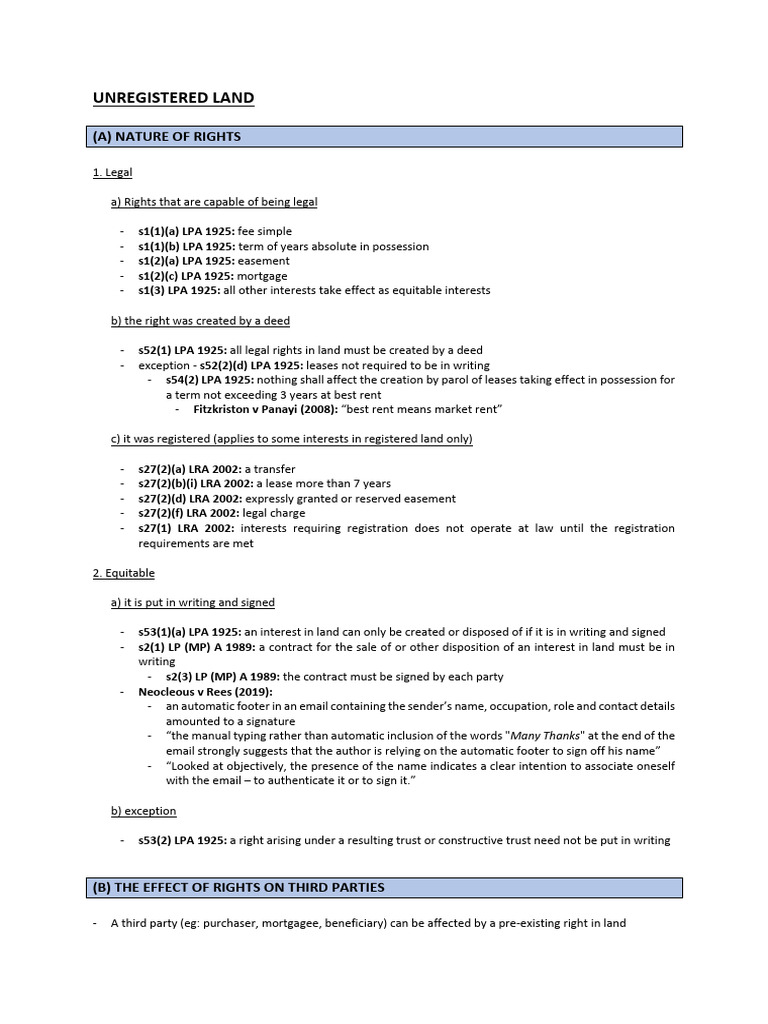 Unregistered Land | PDF