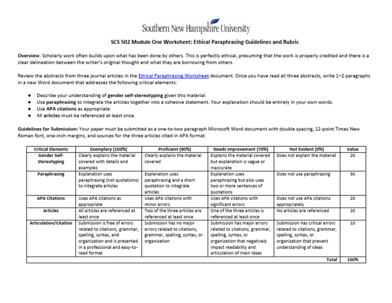 SCS 502 Module One Worksheet Guidelines and Rubric | PDF | Citation | Apa Style