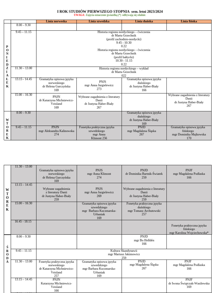 Plan Zajec Semestr Letni 2023 2024 Isf3 | PDF