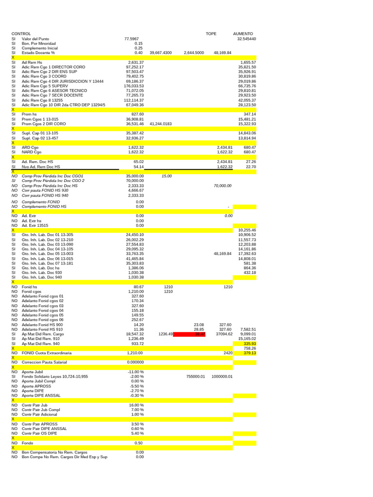 Esc-Doc-2024-02-Cba-V-1-0-1.xlsx (1) | PDF