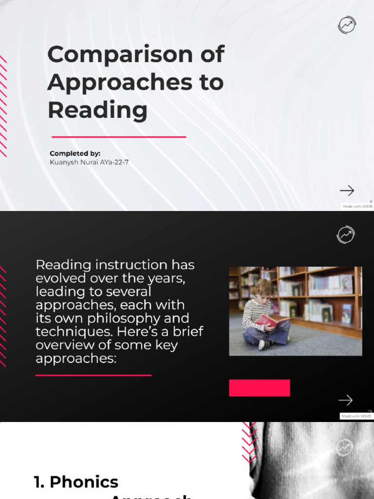 Comparison of Approaches to Reading | PDF