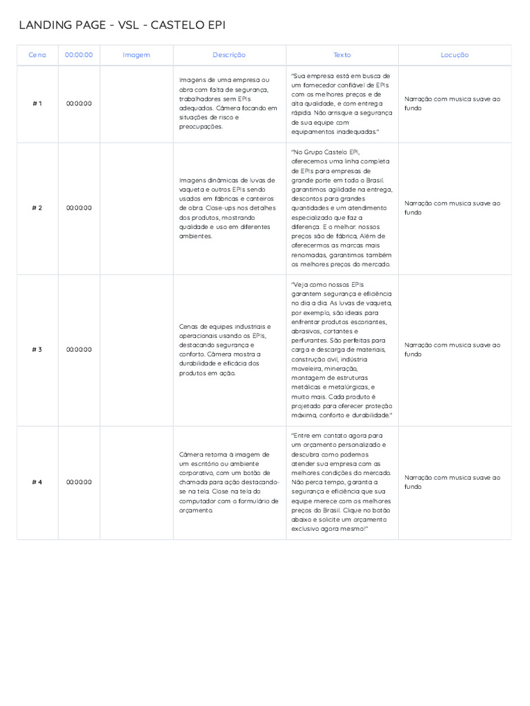 Roteiro Landing Page Vsl Castelo Epi | PDF