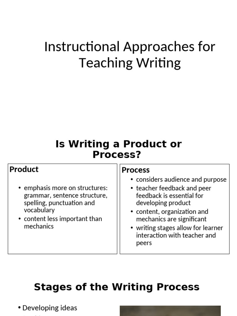 Instructional Approachesfor Teaching Writing | PDF | Error | Career & Growth