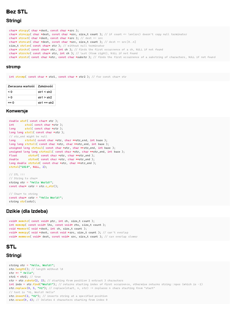 Podstawy Programowania 2 - CheatSheet (1) | PDF