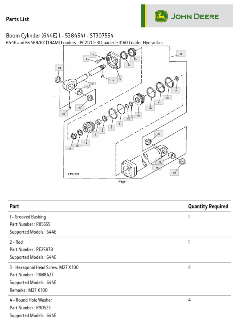 Parts List | PDF