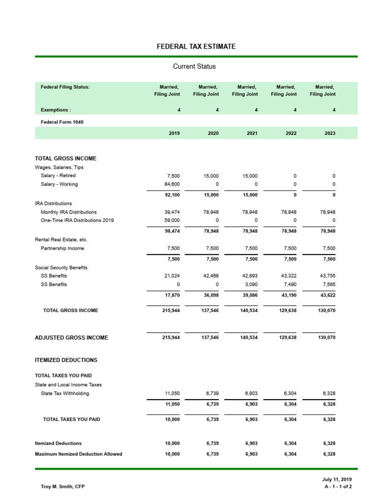 Tax Projection Report | PDF