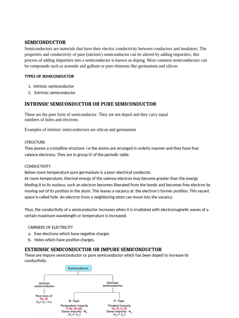 Semi-conductor ss3 | PDF