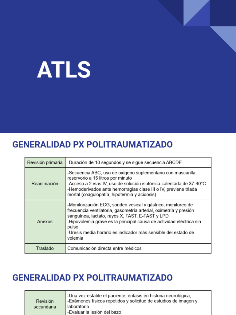 ATLS | PDF