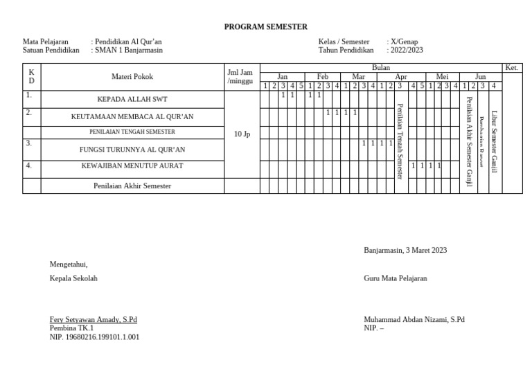 2. Program Semester Genap | PDF