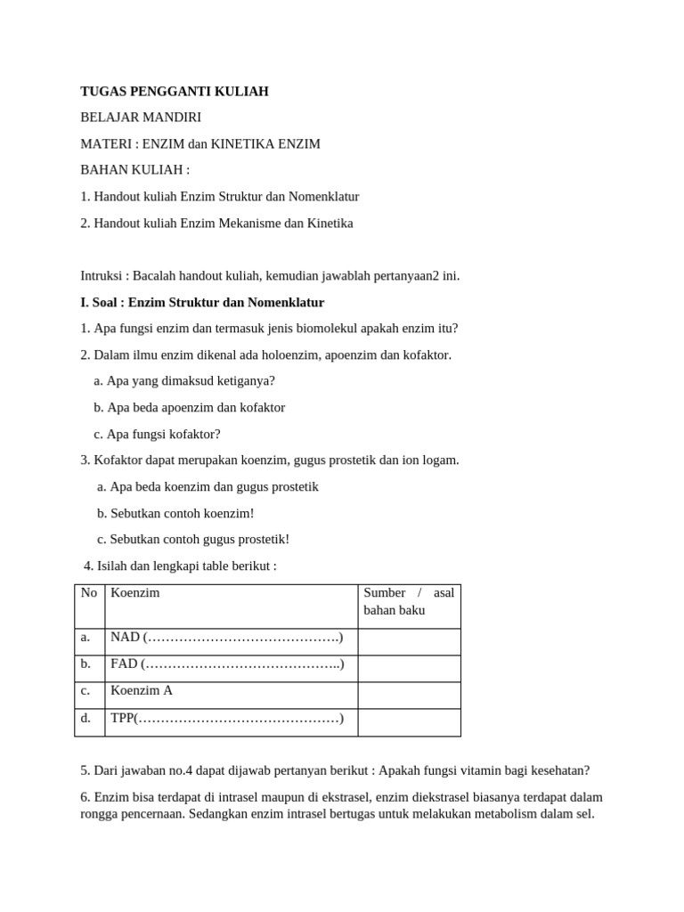TUGAS PENGGANTI KULIAH - Enzim | PDF